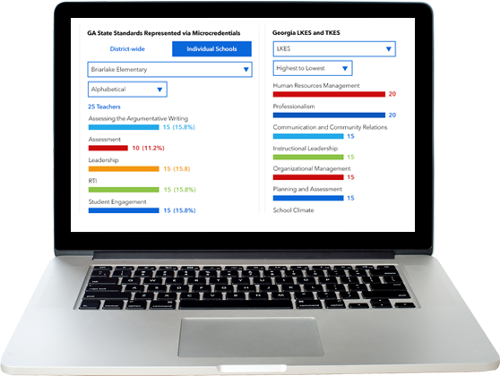SkillsForce - Home Page
